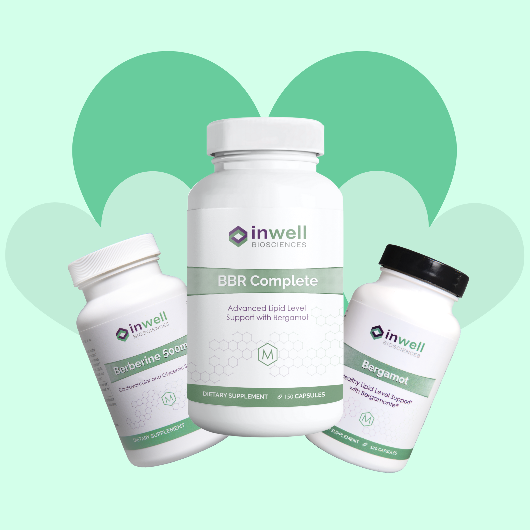 Dietary Supplements - Inwell Biosciences