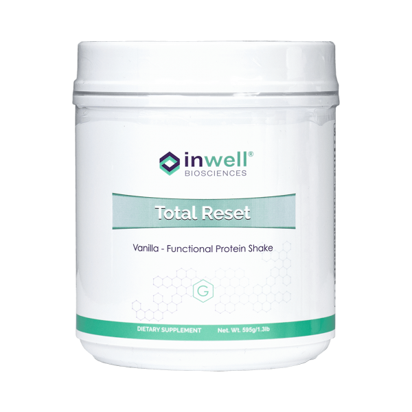 Gut Health - Inwell Biosciences
