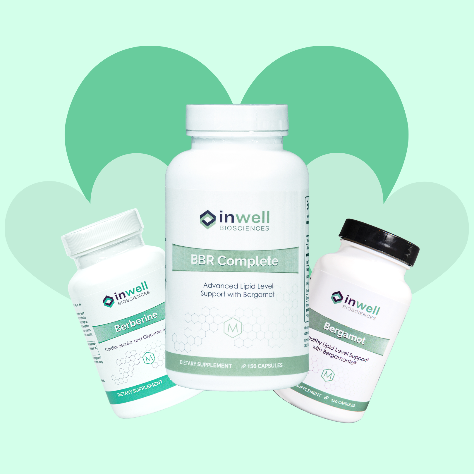 Dietary Supplements - Inwell Biosciences